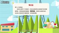 极时电力系统动画保护电力大自然公益宣传动画