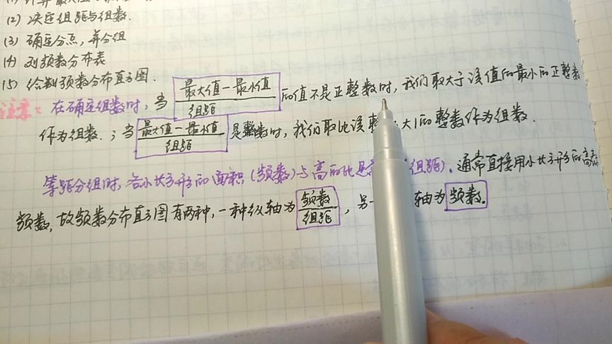 学浪计划 10.4 频数分布直方图中组数的确定