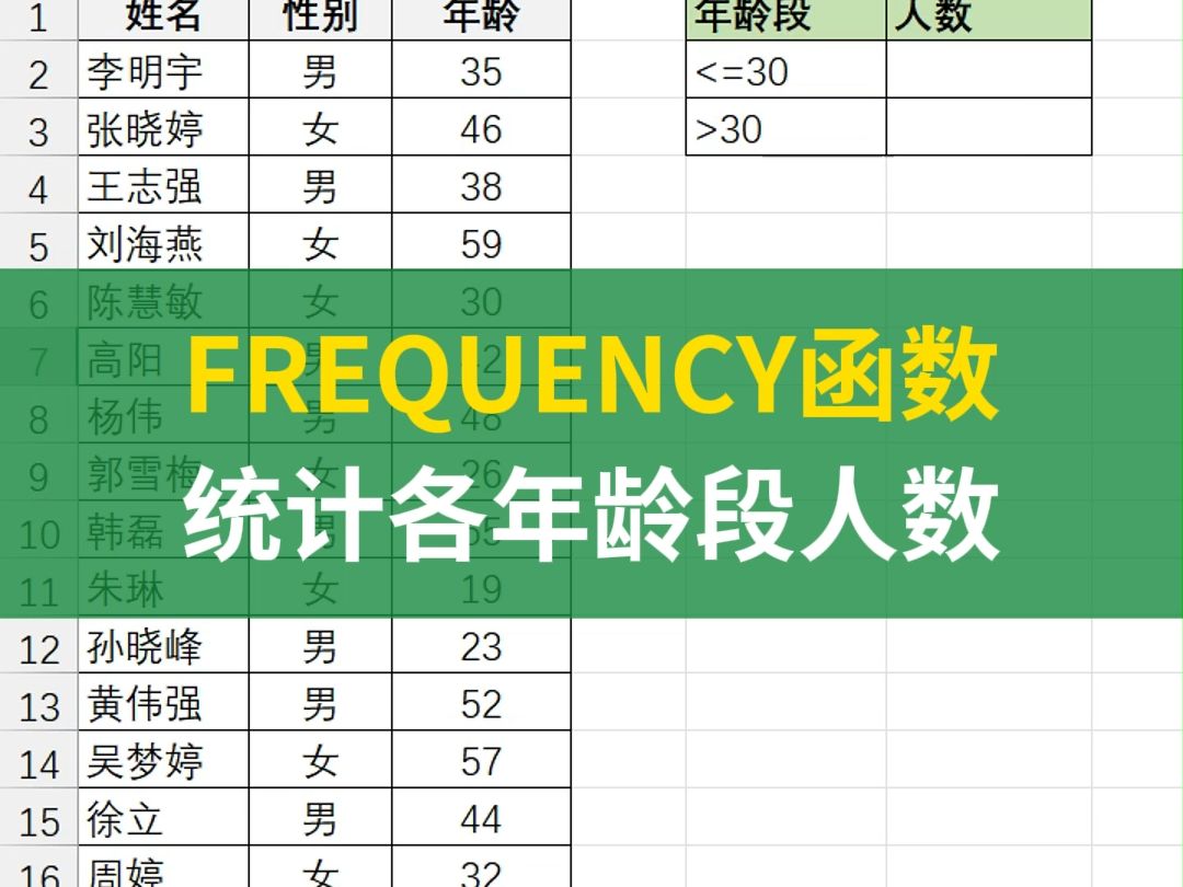 FREQUENCY函数统计各年龄段人数