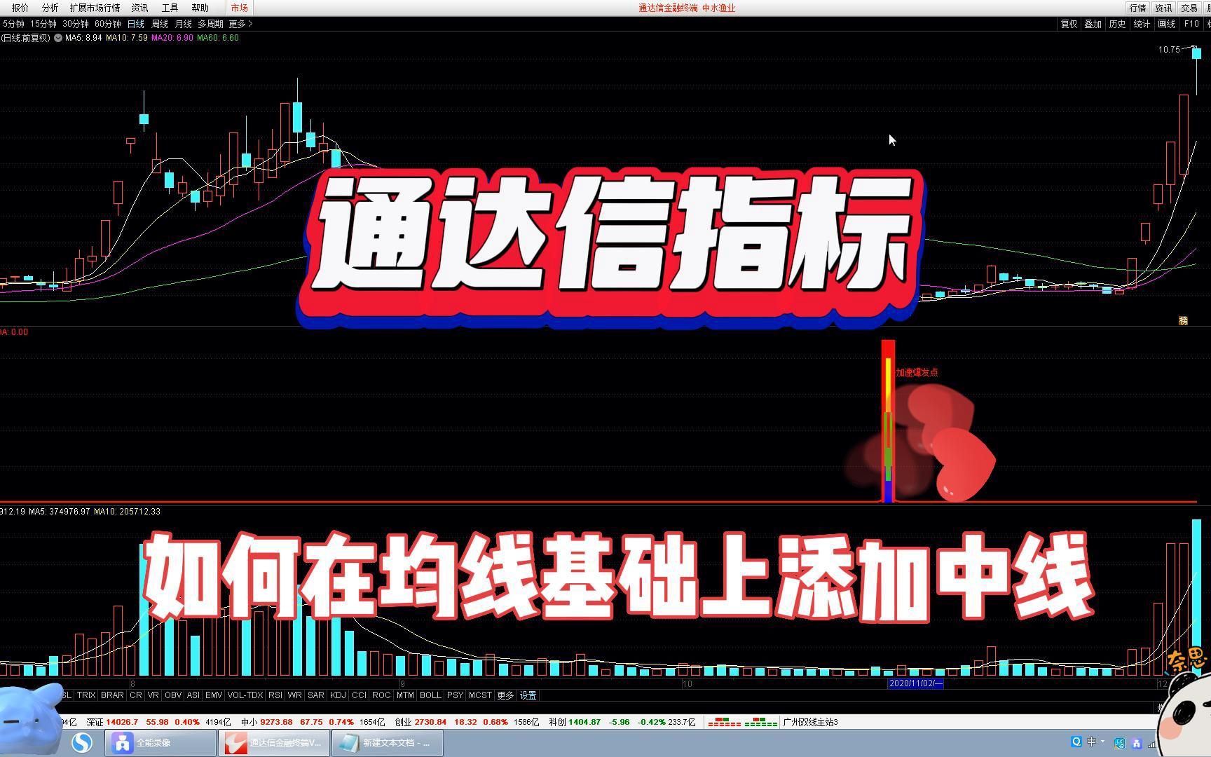 通达信中线起爆指标,看完这个视频就能学会怎么在均线的基础上添加...