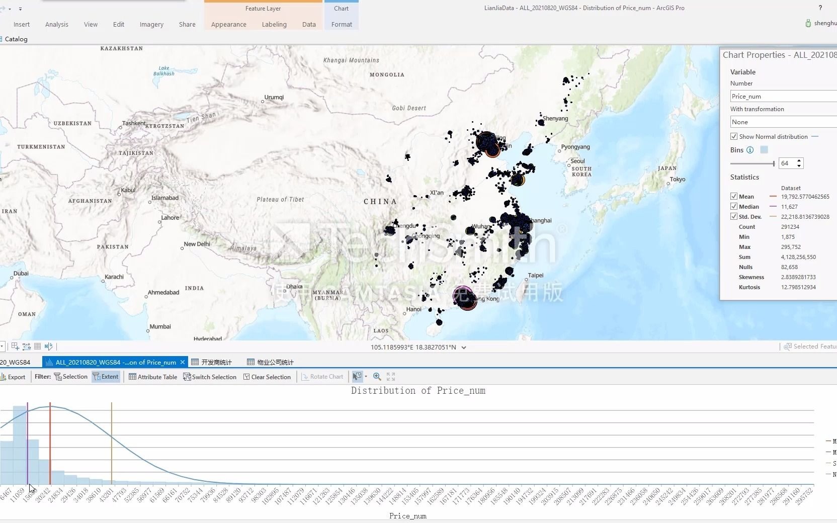 ...、房价、物业、开发商、经纬度等)数据时效2021年8月,有历史数据