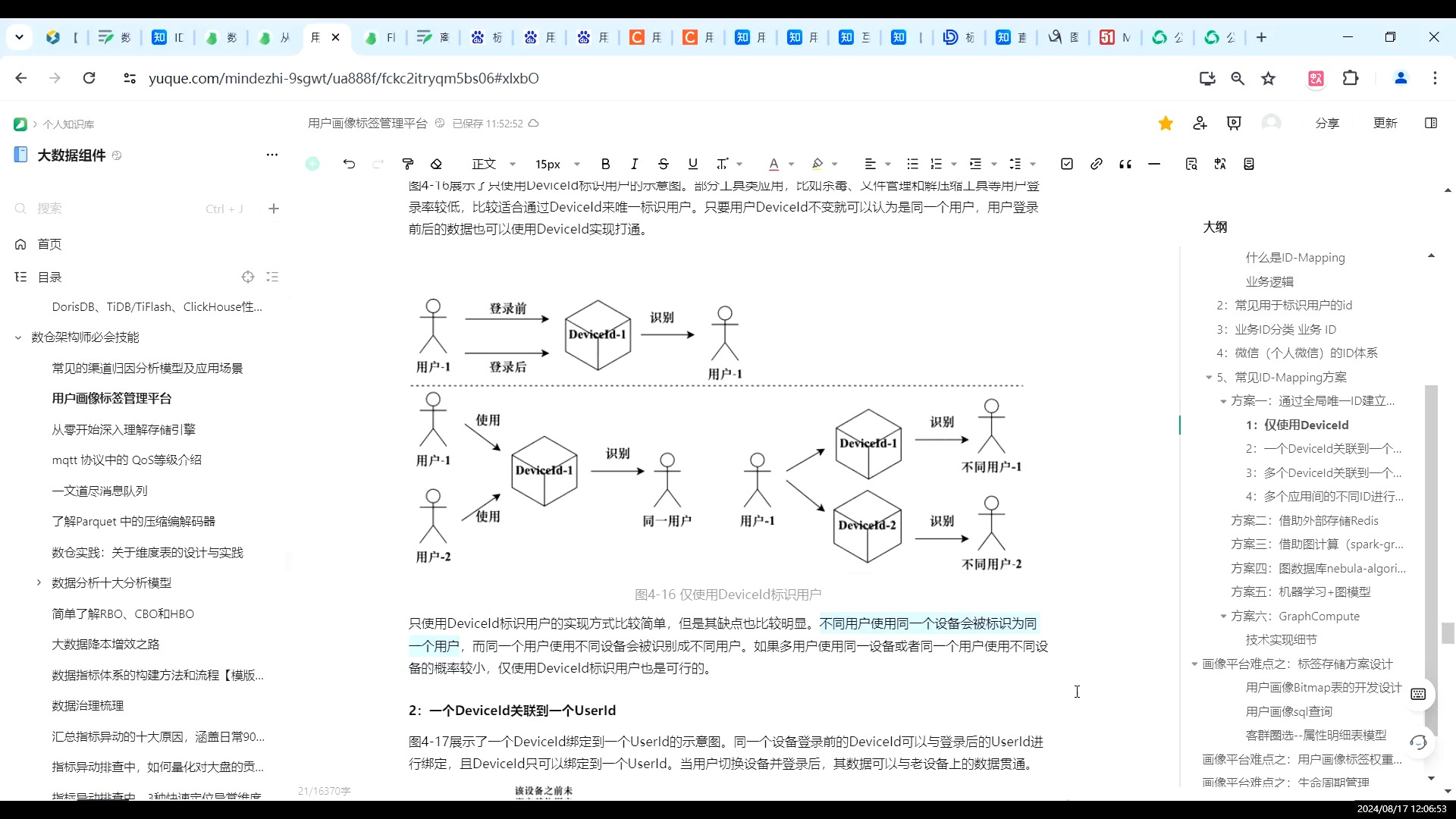 用户画像标签管理平台