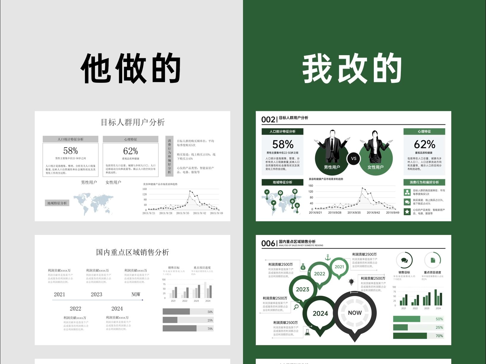 惊艳!PPT模版这么美,让你的汇报总结美观又大气!