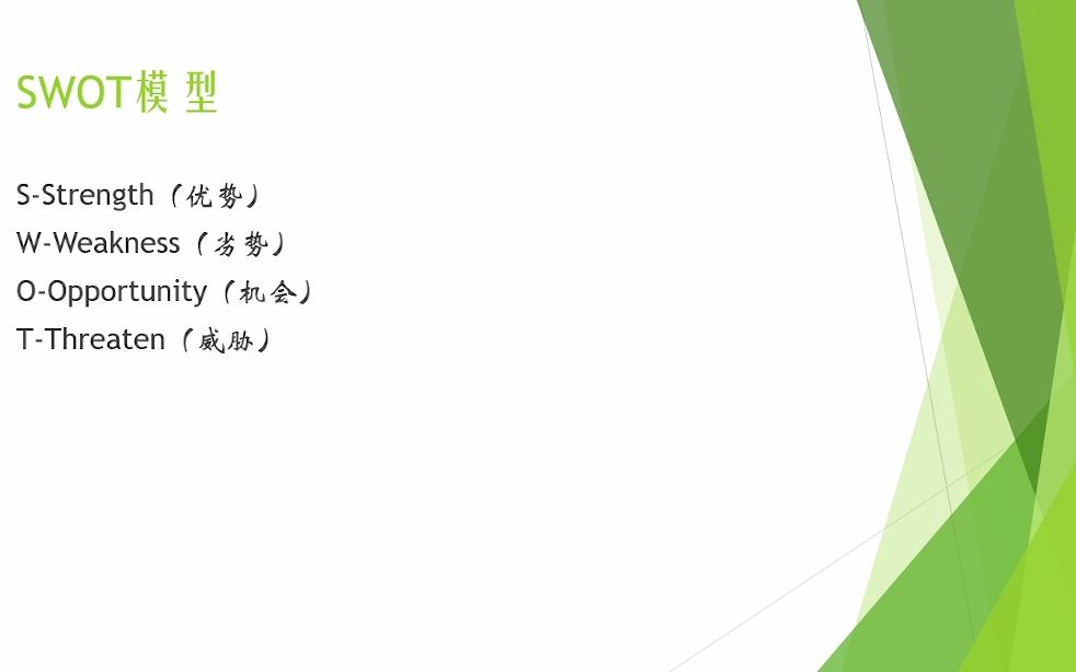 战略第二章10——SWOT模型