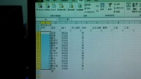 职员登记表Excel制作