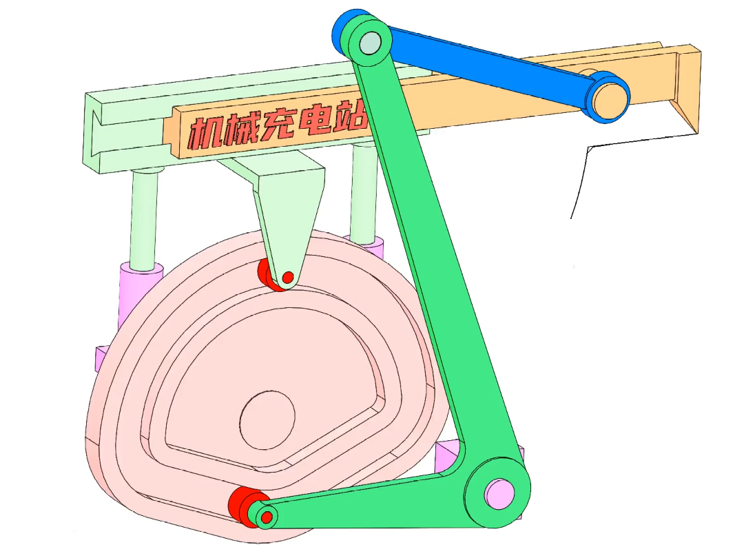 凸轮联动机构原理动画