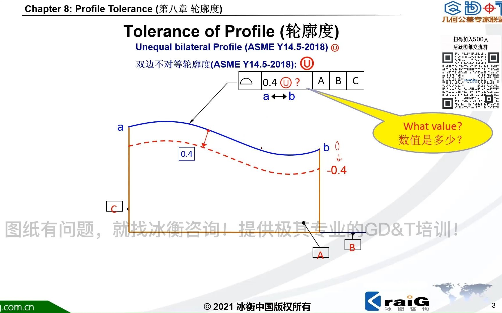 ...培训视频】轮廓度带U圈和UZ的理解和测量!图纸有问题,就找冰衡咨询!