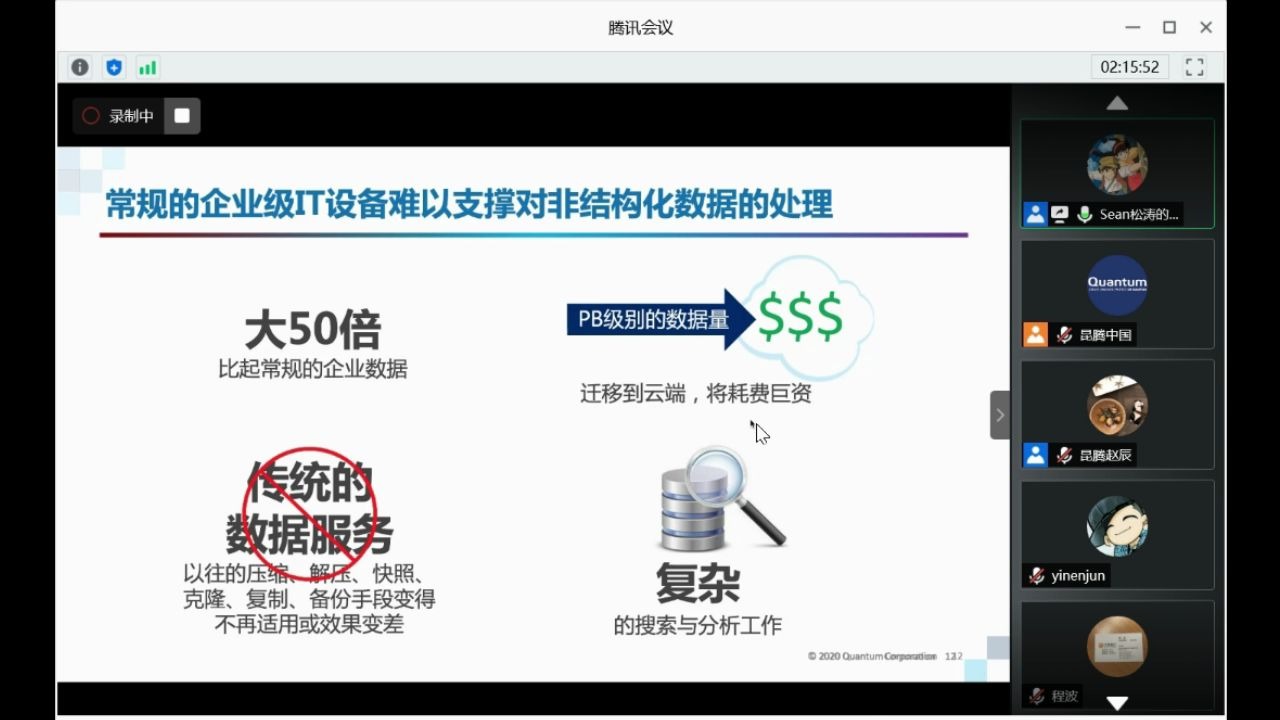 非结构化数据对传统企业IT环境提出的挑战