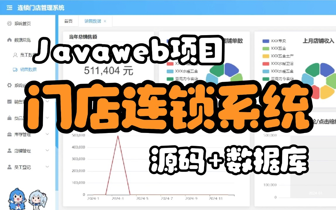 【Java项目】门店连锁管理系统(源码+数据库),1小时Java项目开发,从...