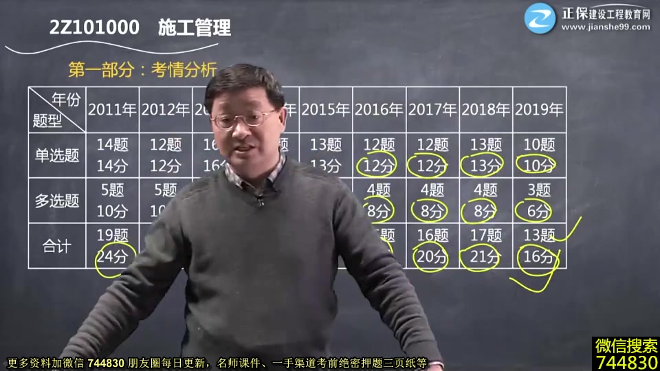 ...02.第一章安装工程基础知识第一节安装工程分类、特点及项目组成_1
