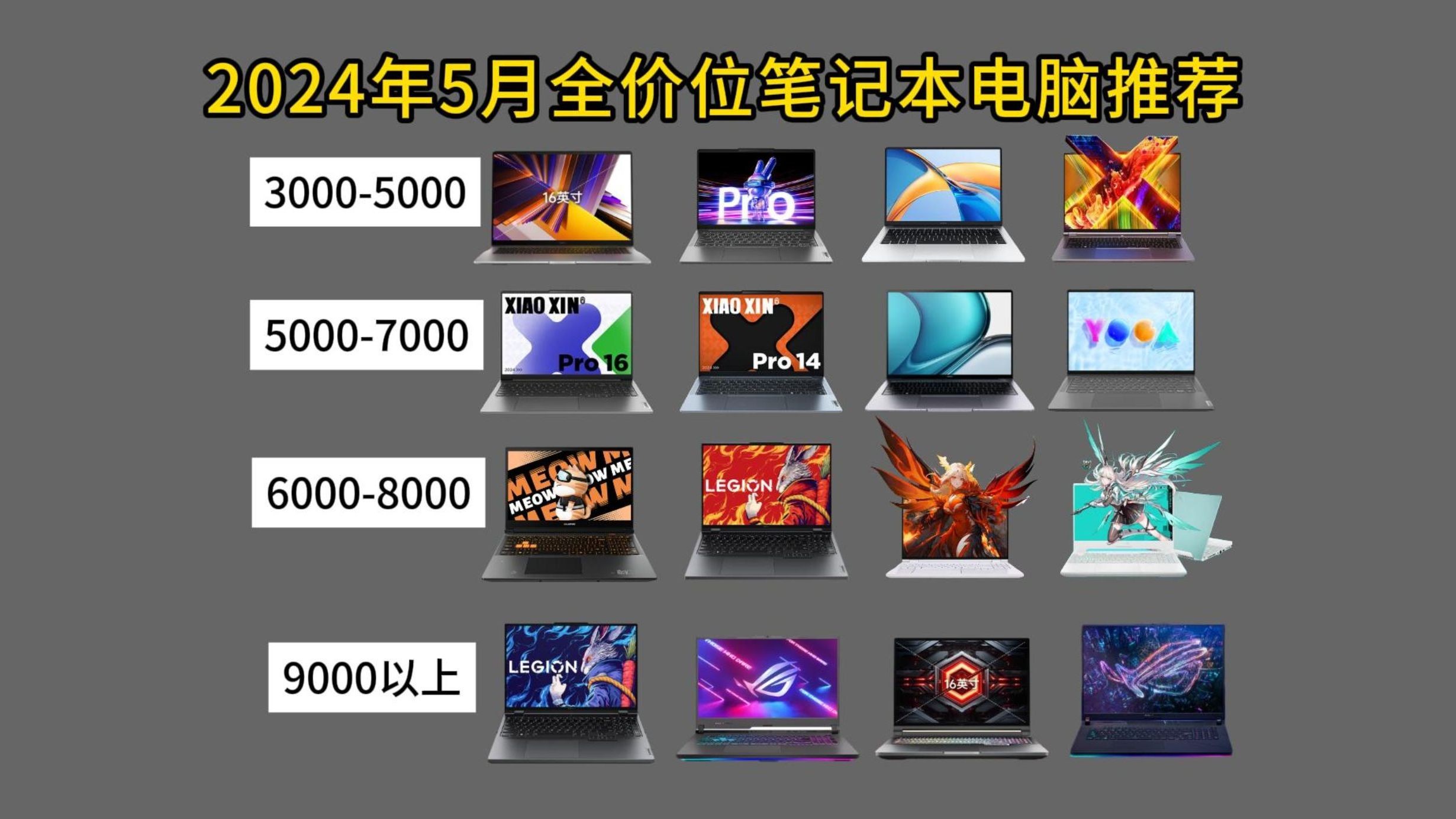 2024年5月笔记本推荐选购指南(高性价比笔记本推荐,办公、学生、...