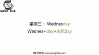 星期的英文《1分钟教你教你搞定星期》J样学英语词汇系列
