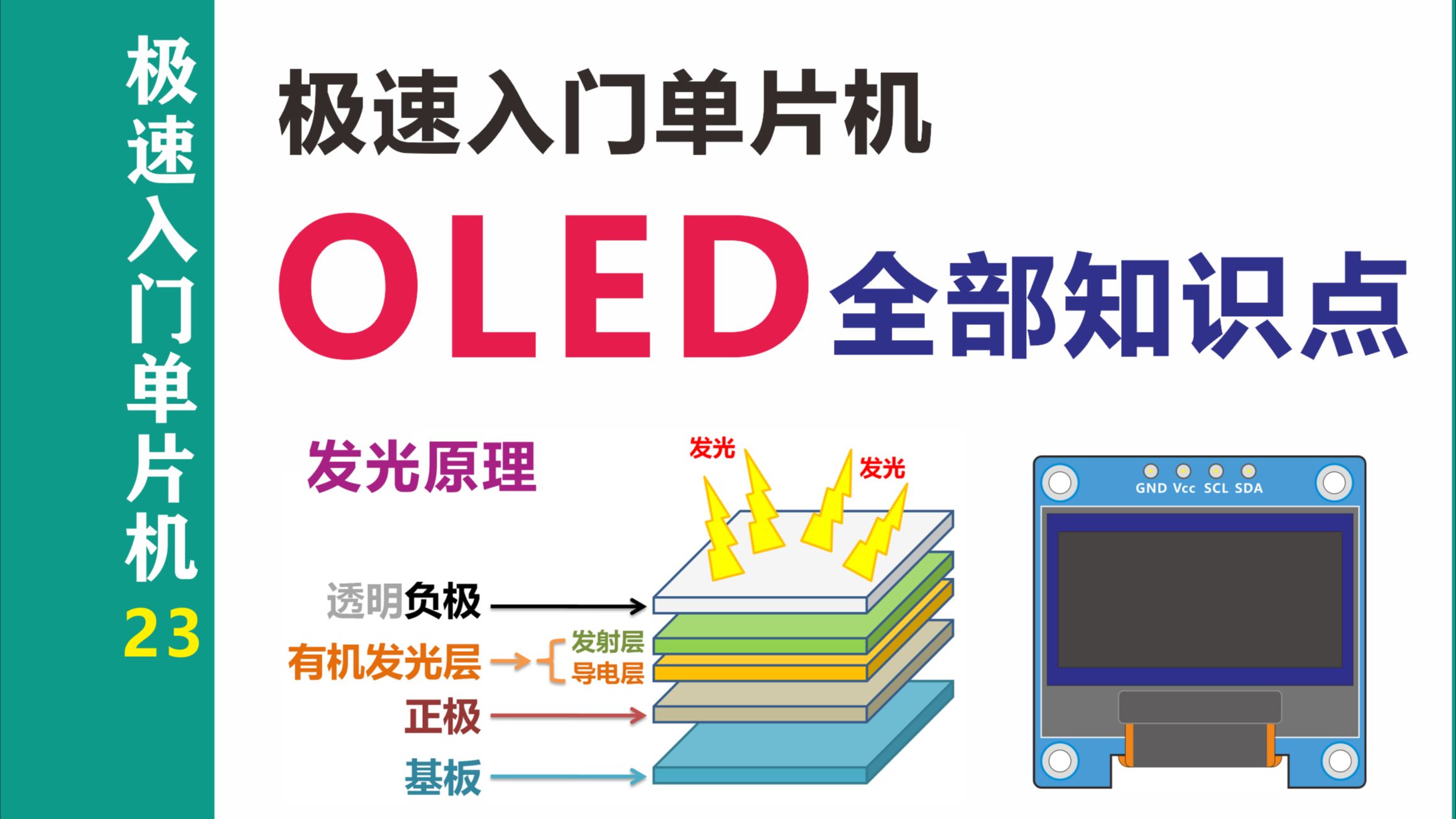 【极速入门单片机】OLED屏全部知识点+I2C编程讲解