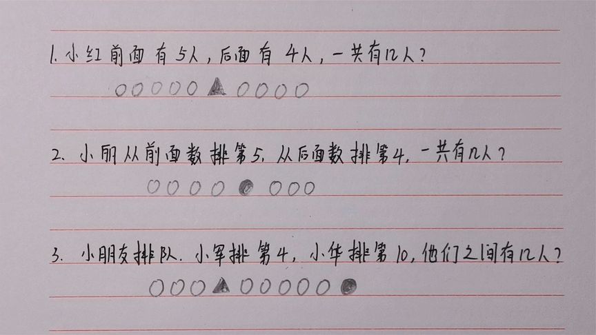 一年级:简单的排队问题,容易出错的问题,要分清楚这几种情况